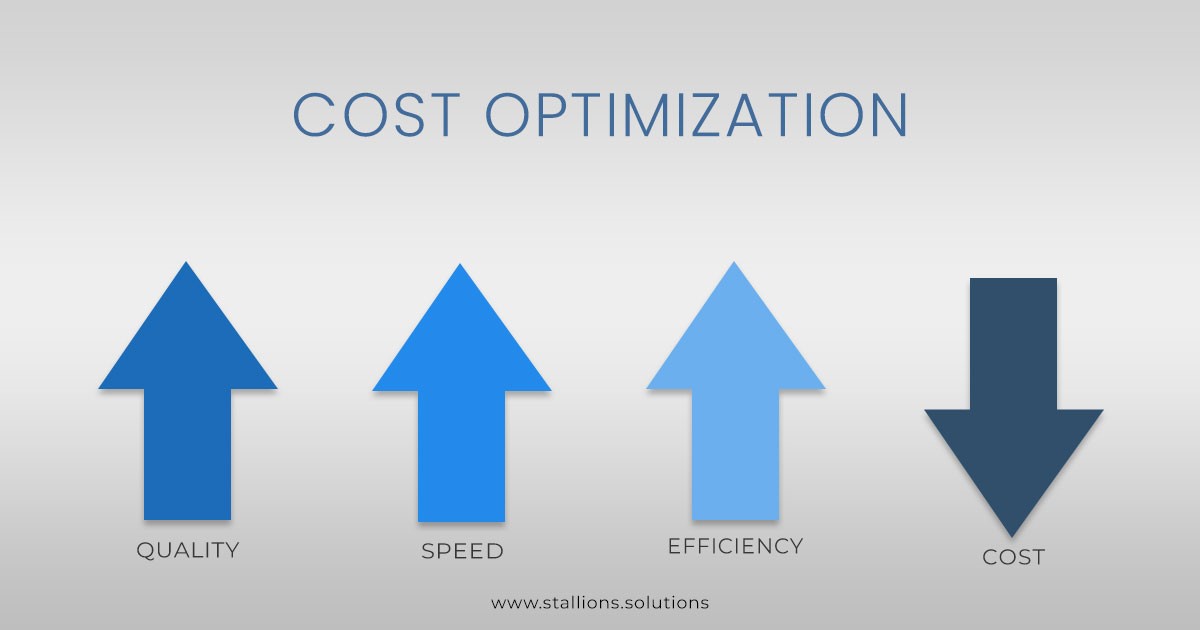Maximize your Cost savings & flexibility with Azure Hybrid Benefit