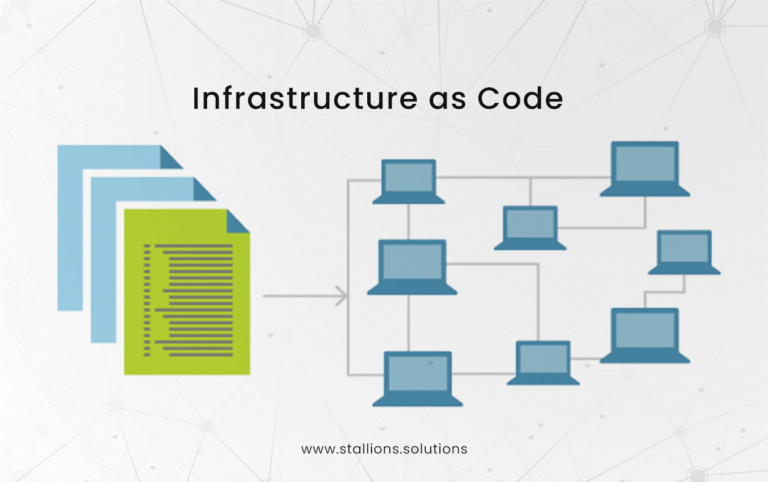 An Overview of Securing Infrastructure as Code (IaC) Templates