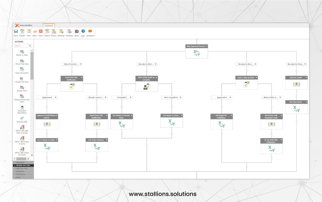 10 Important Tools for Enhancing Your SharePoint Intranet