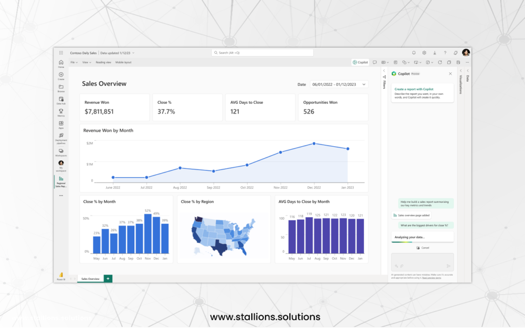 The Importance of Real-Time Analytics with Power BI