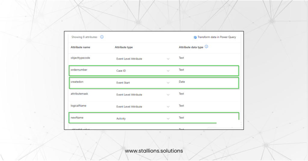 Exploring Process Mining in Power Automate - Stallions Solutions