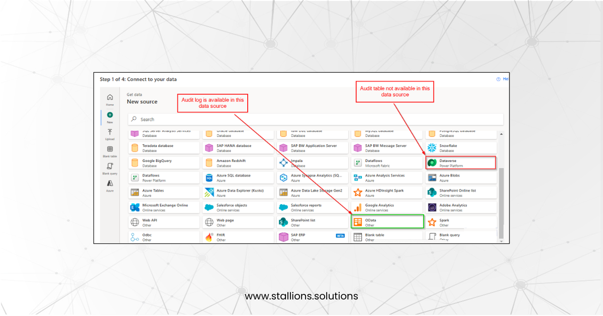 Exploring Process Mining in Power Automate - Stallions Solutions