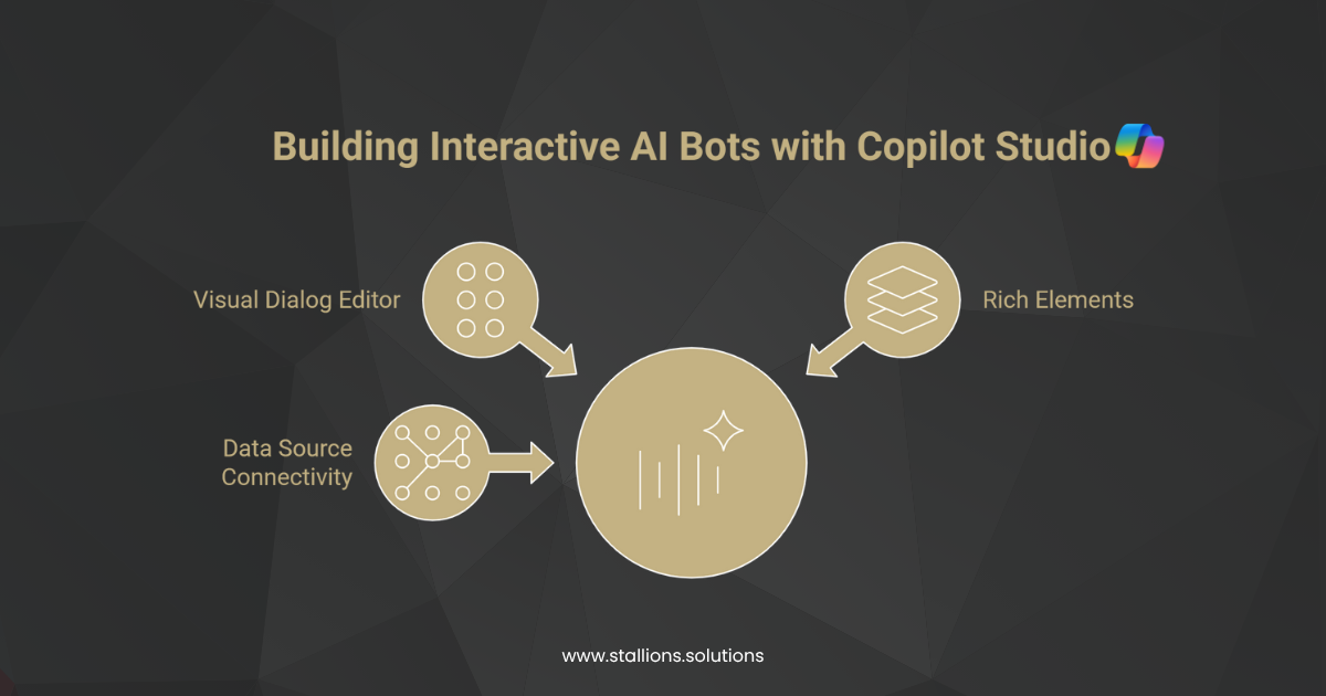 Boost Business Efficiency with Copilot Studio’s Low-Code Platform - Stallions Solutions